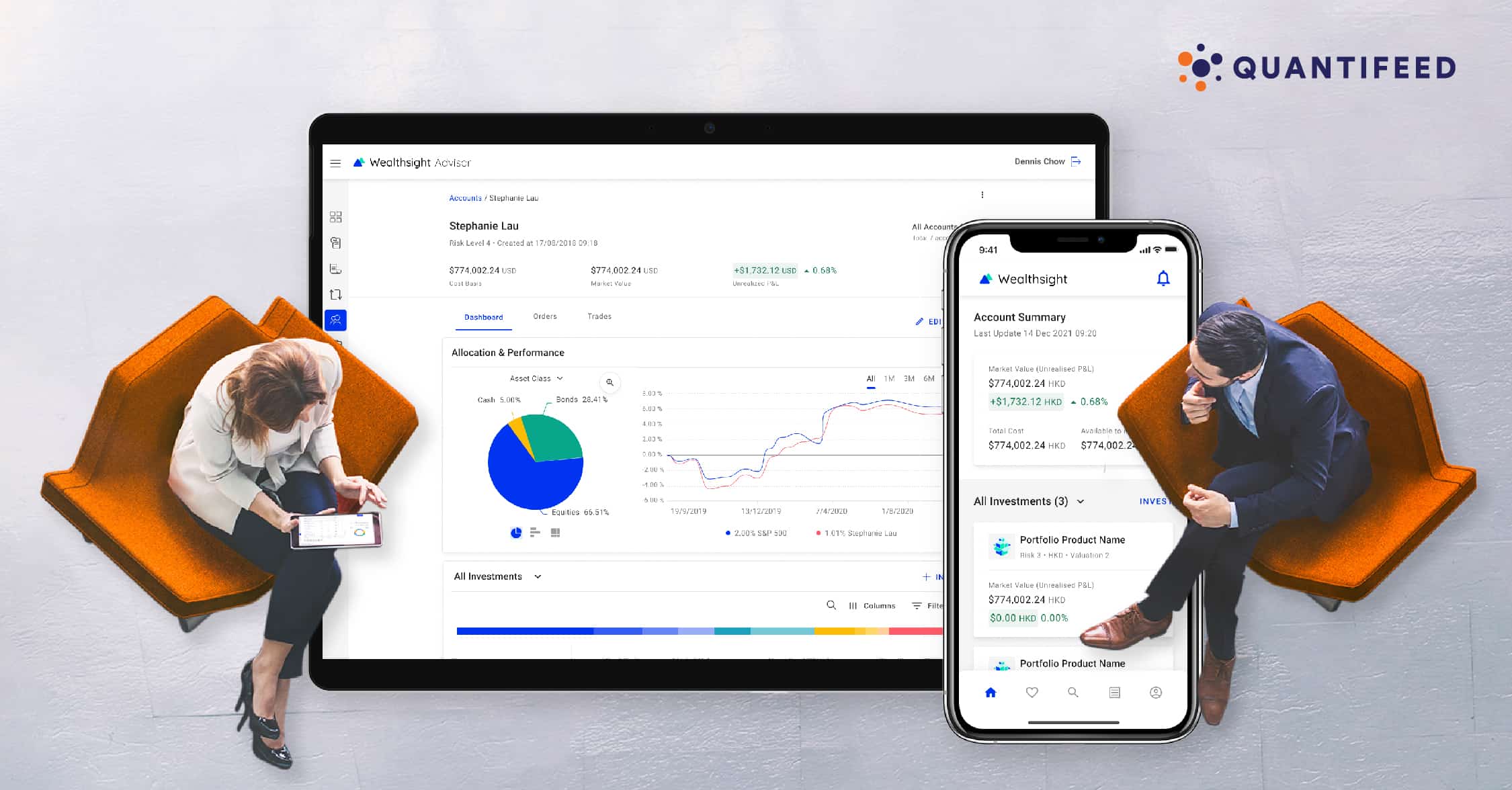 Advisor Technology Platform | Customisable Solutions | Quantifeed