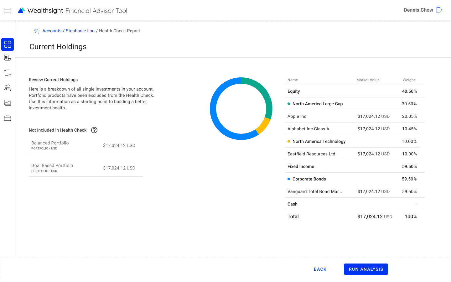 Feature of the Month: Portfolio Health Check - Quantifeed