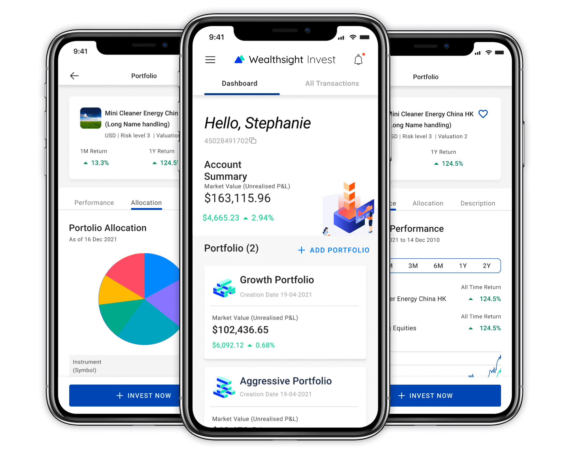 Customer Direct Platform | Quantifeed