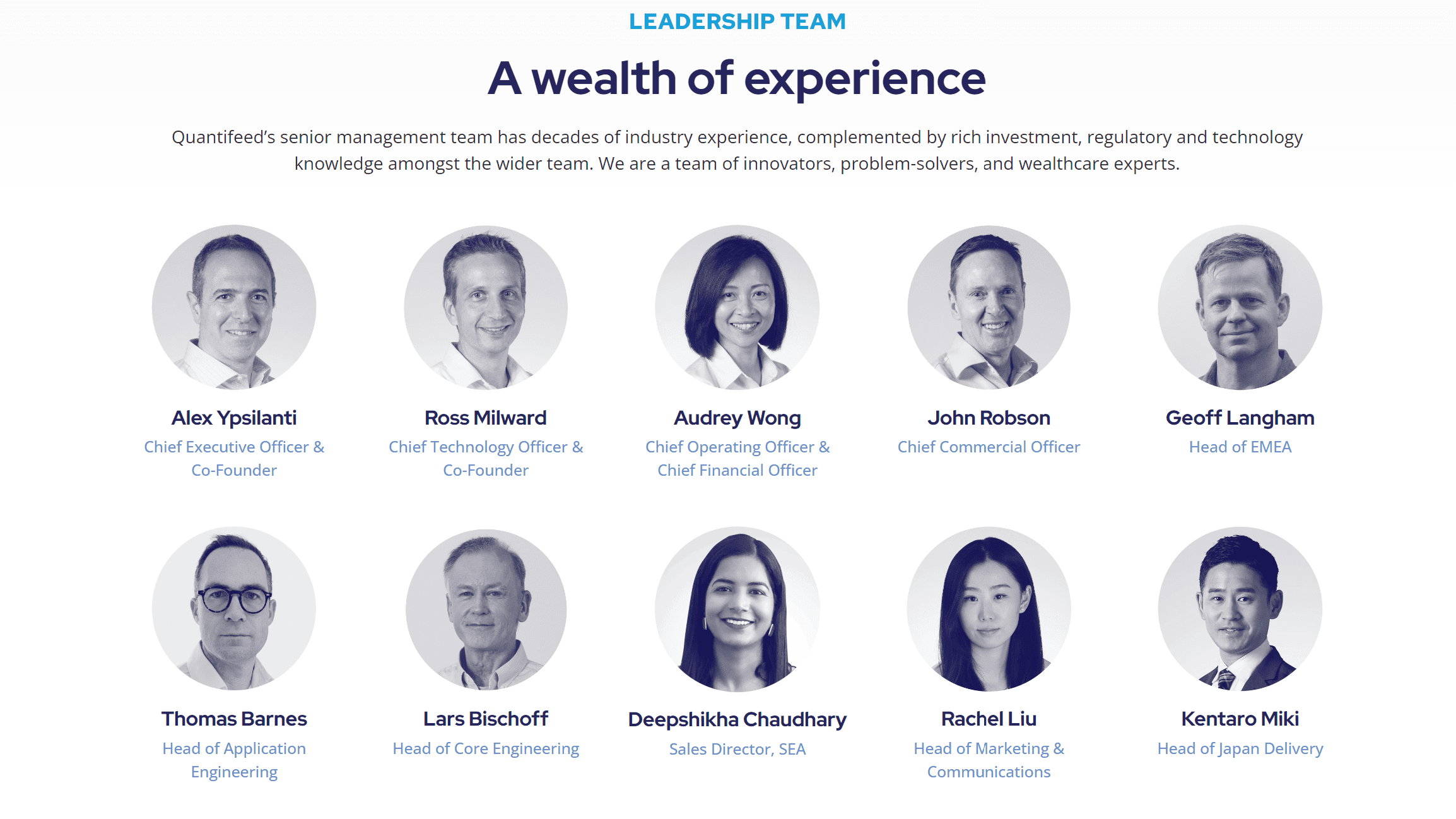 About Us | Quantifeed