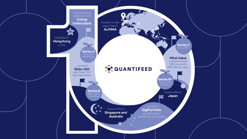 Insights - Quantifeed