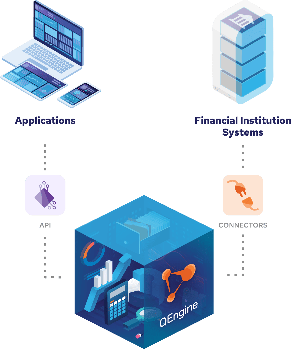 Wealth Management Platform Solutions Provider | Quantifeed