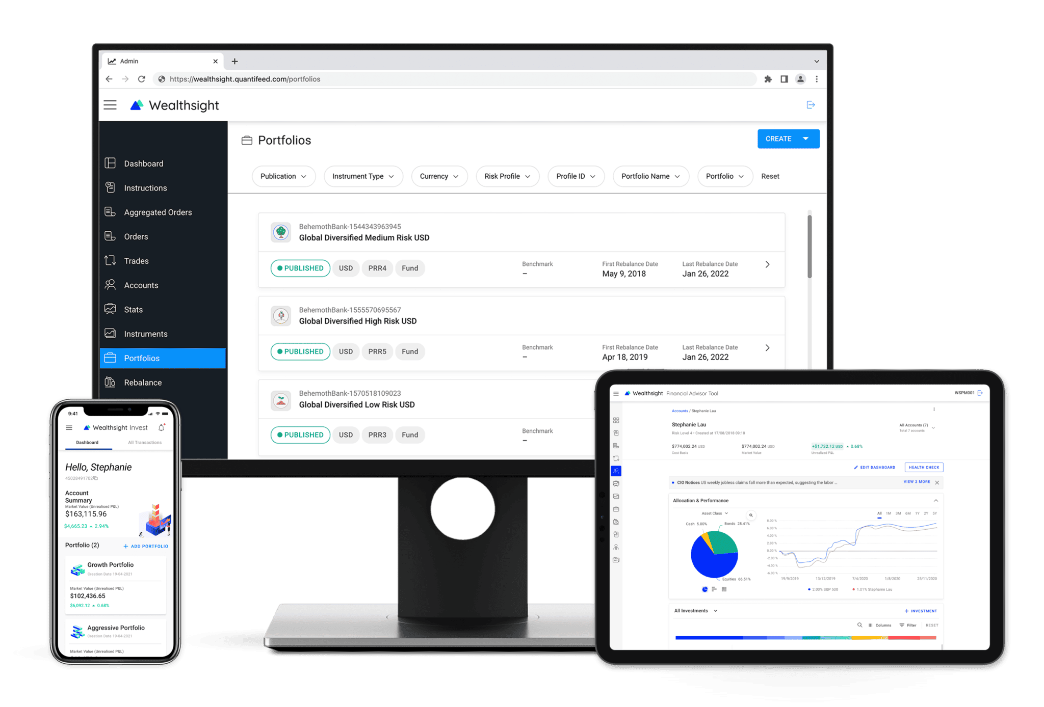 Digital Wealth Management | Wealthtech | Quantifeed